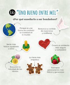 Qué es la bondad para niños y cómo enseñarla - Tus Apuntes Bonitos